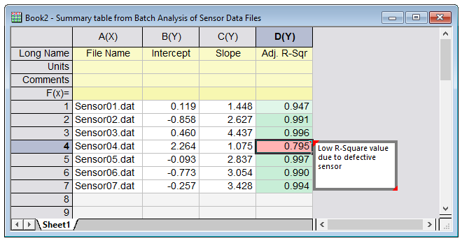 ORIGIN - software - Multion Consulting